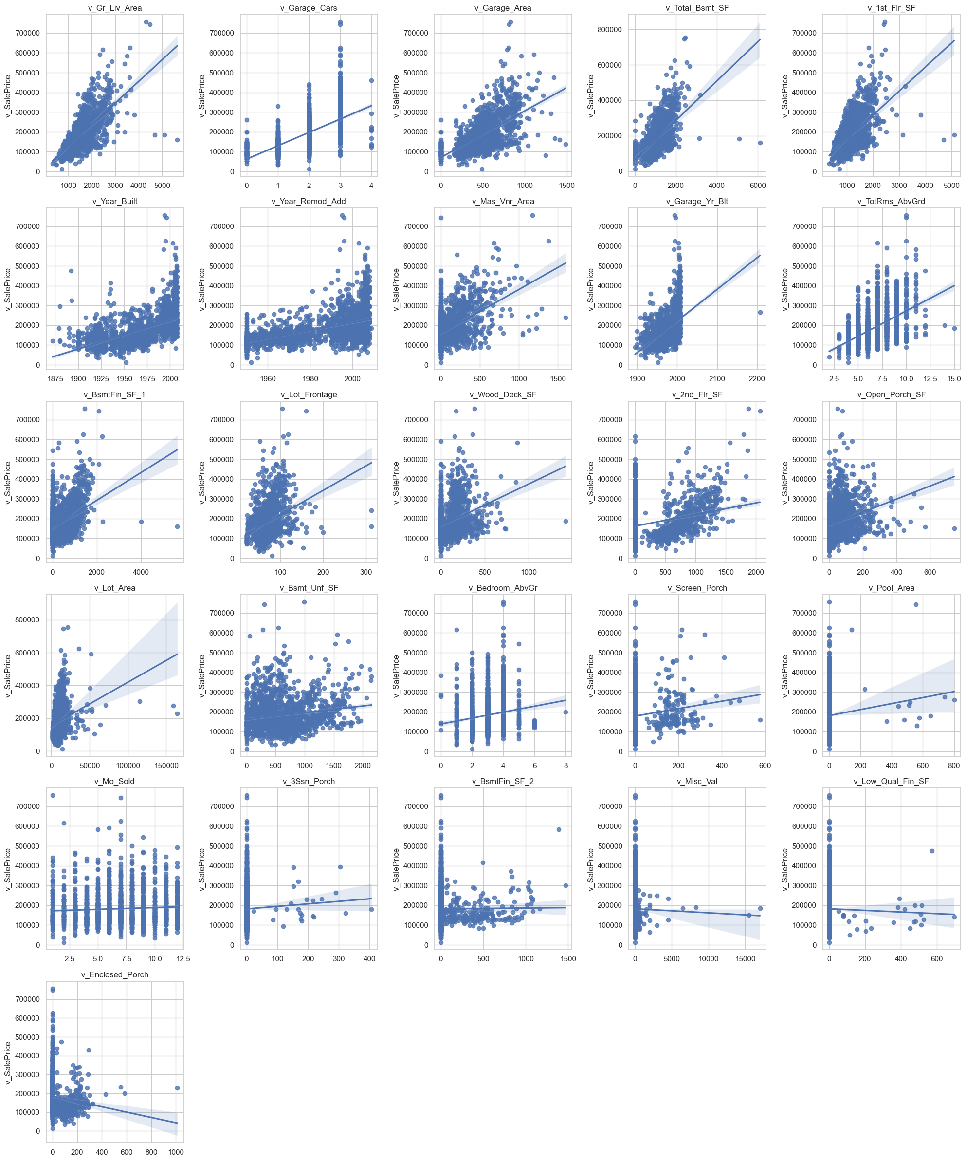 Part 1: EDA | Hana Dinh